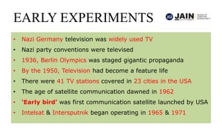 Indian television 2021 | PPT