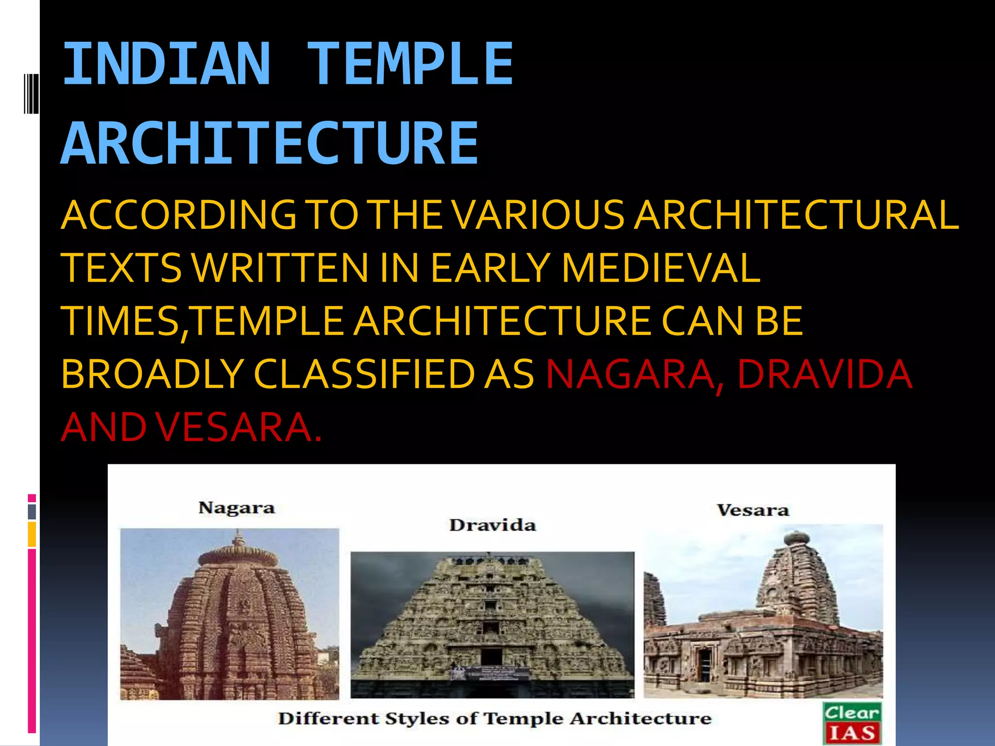 Indian Temple Architecture Styles - Nagar, Dravid & Vesara | PPT