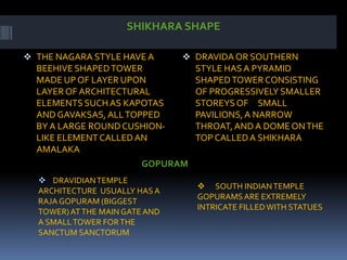 Indian temple architecture | PPTX