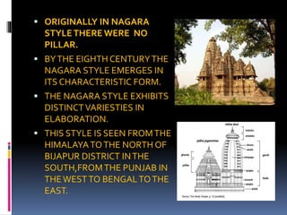 Indian temple architecture | PPTX
