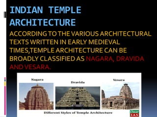 Indian Temple Architecture Styles - Nagar, Dravid & Vesara | PPT