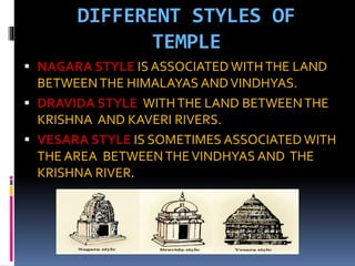 Indian temple architecture | PPT