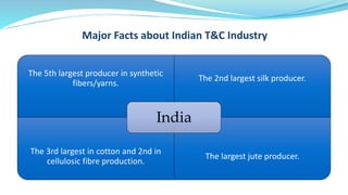 Indian Textile & Clothing Industry | PPTX | Apparel Industry | Industries