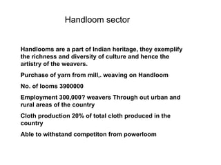 Indian textile industry | PPT