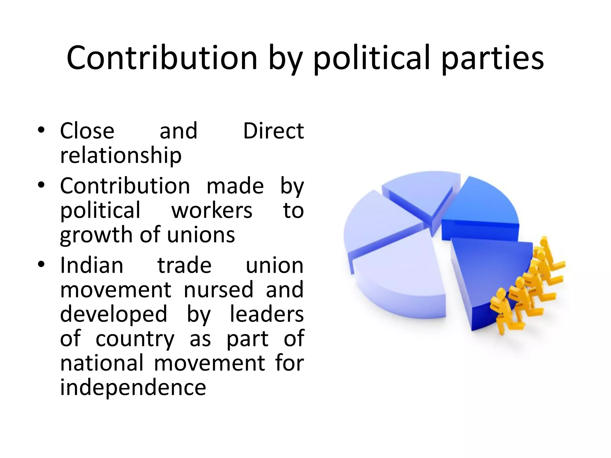 Indian trade unions & political parties | PDF