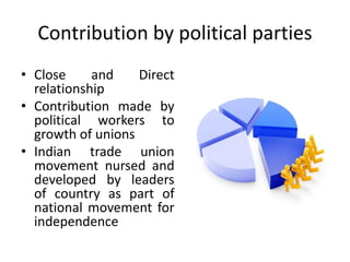 Indian trade unions & political parties | PDF