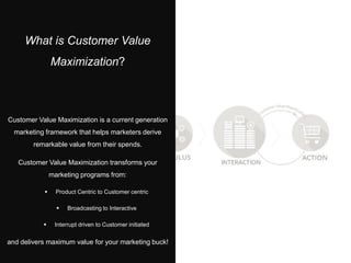 Calling All Marketers: Here's What the Indian Union Budget' 14 means to ...
