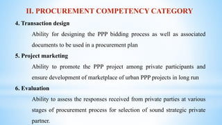 EXTERNAL AGENCIES FOR SUPPLEMENTING COMPETENCIES IN INDIAN URBAN PPP ...