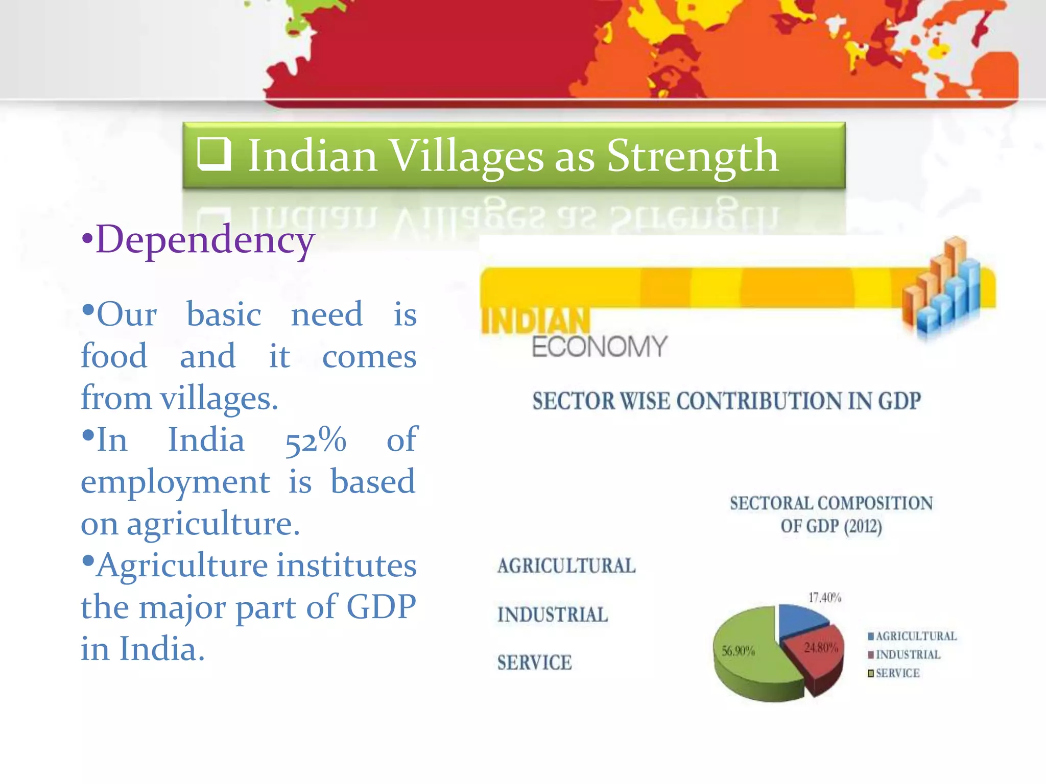 Indian villages Strength and weakness | PPTX