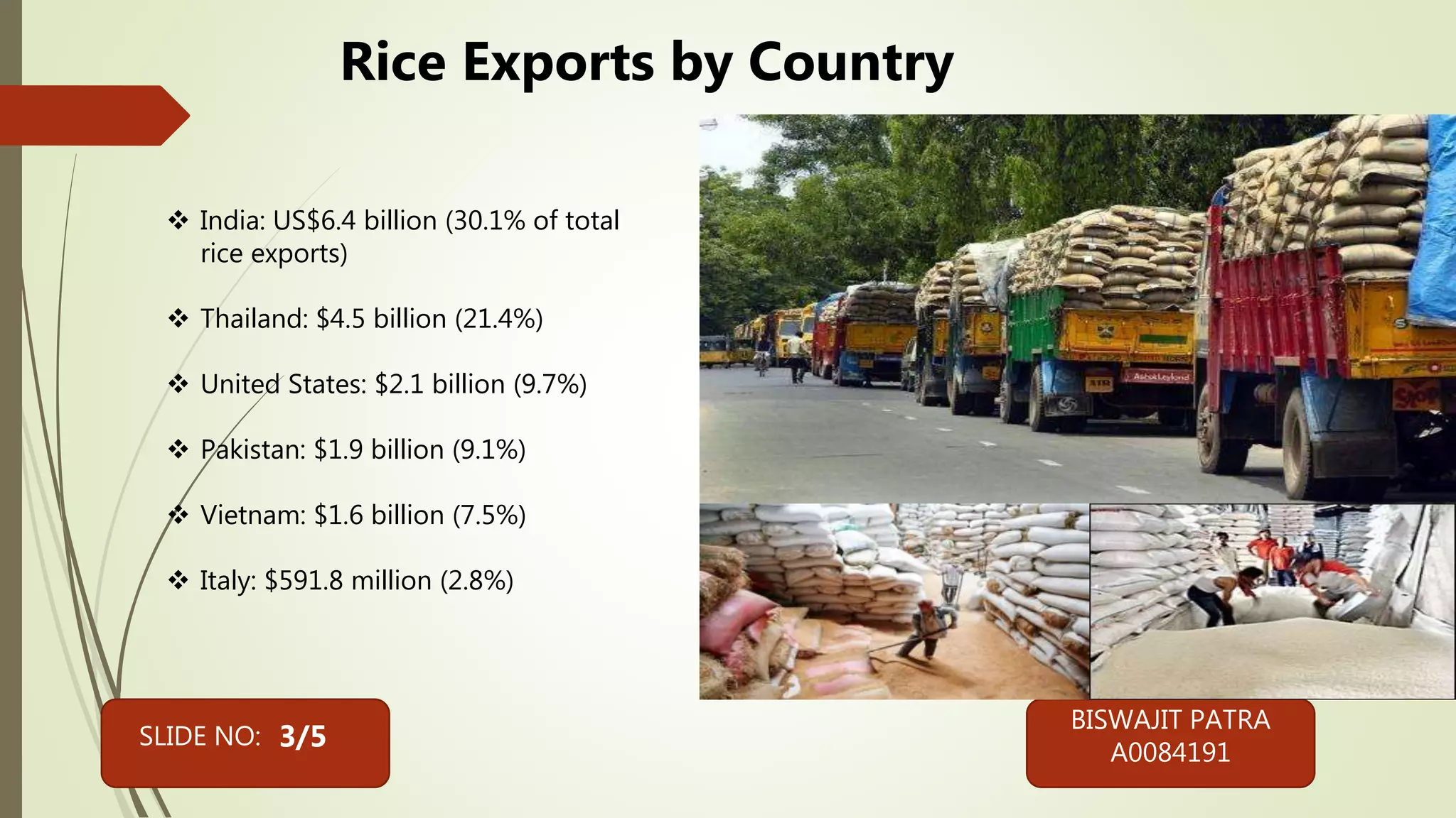 Indian villages strength or weakness | PPT