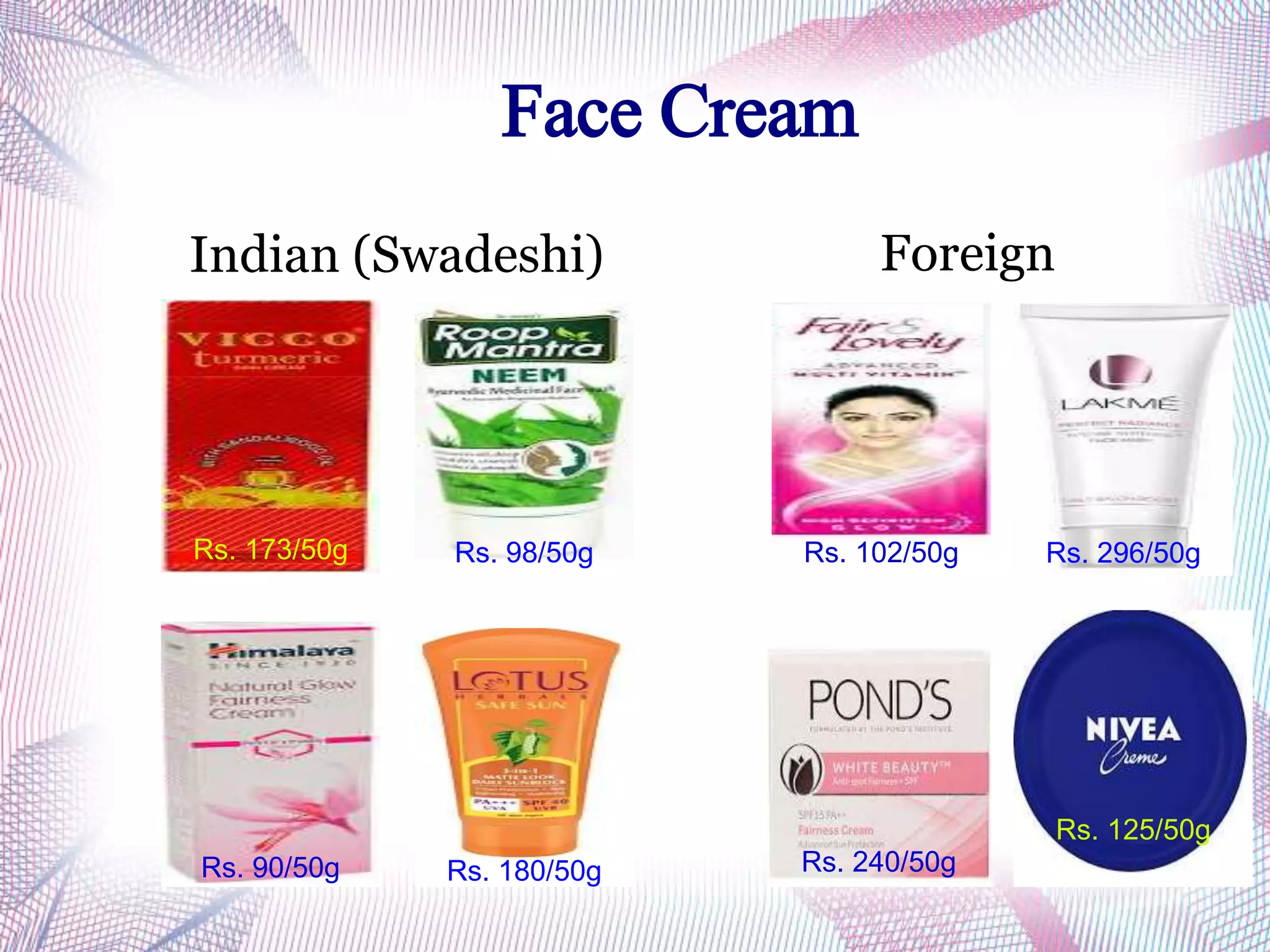 Indian vs foreign products with prices | PPT
