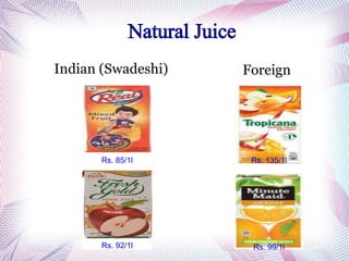 Indian vs foreign products with prices | PPT