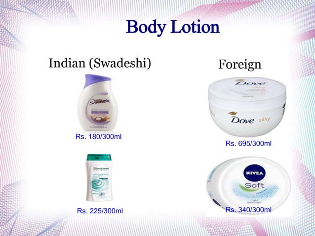 Indian vs foreign products with prices | PPT