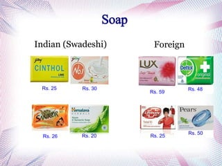 Indian vs foreign products with prices | PPT