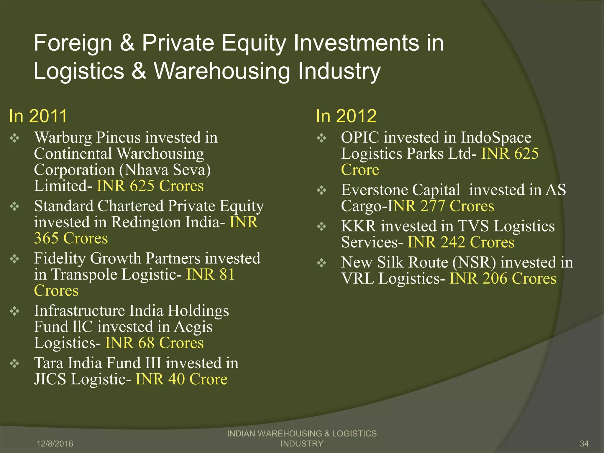 Indian warehousing and logistics industry | PPTX