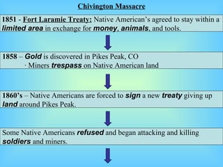 Indian wars | PPT