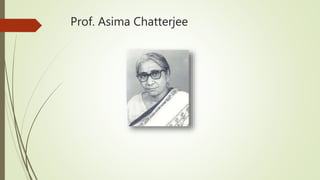 Indian Woman Quiz - Part - 2 - 2020 | PPT