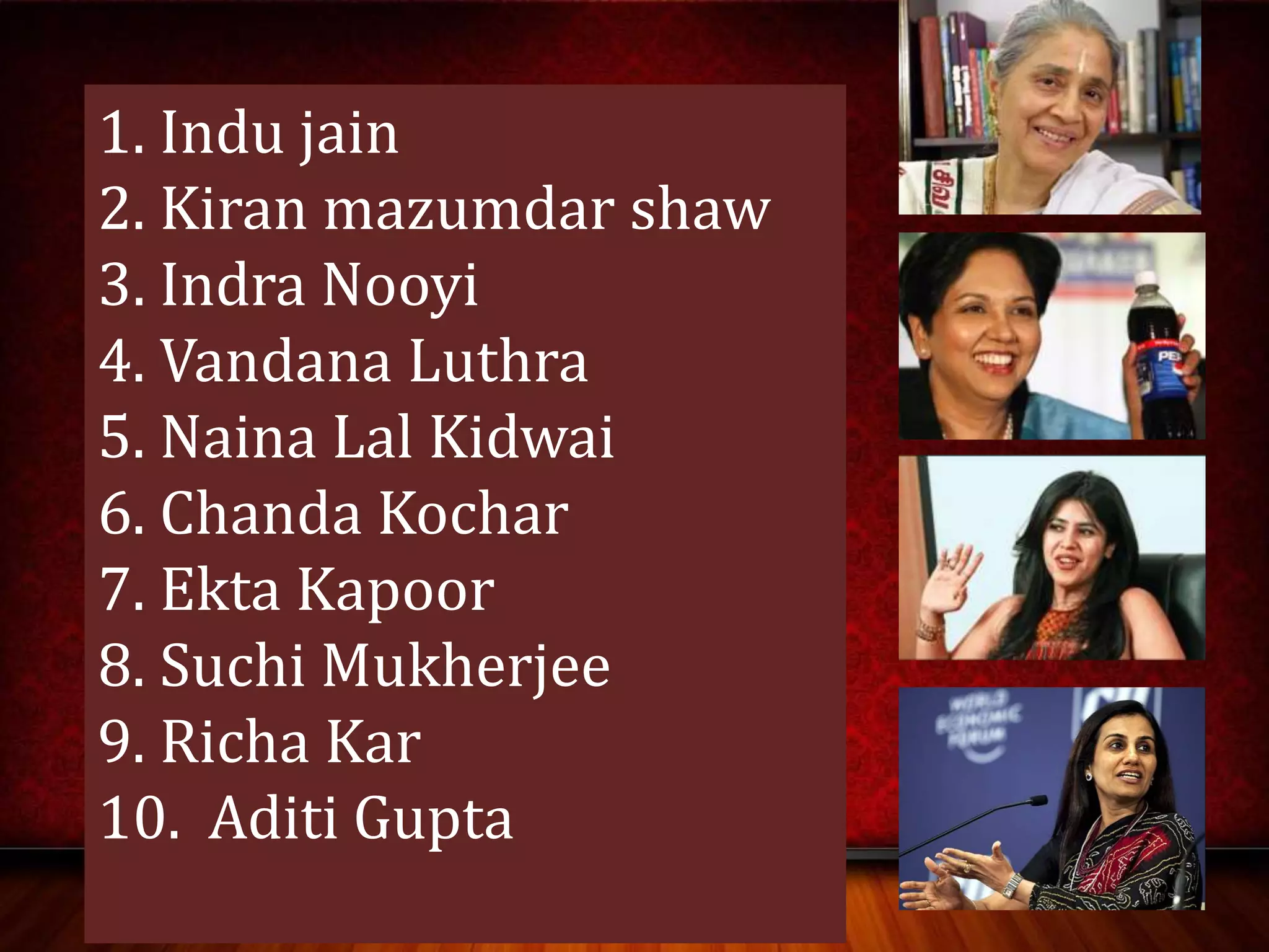 Indian women entrepreneurs ppt | PPTX