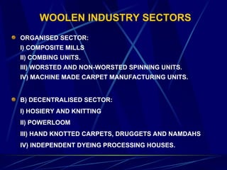 Indian wool industry and finishing, avikanagar | PPT