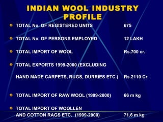 Indian wool industry and finishing, avikanagar | PPT