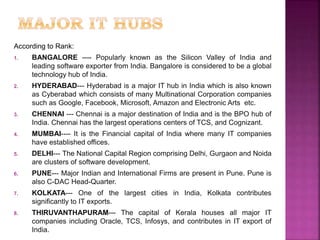 India on technology,computer,electronics and open source | PPT