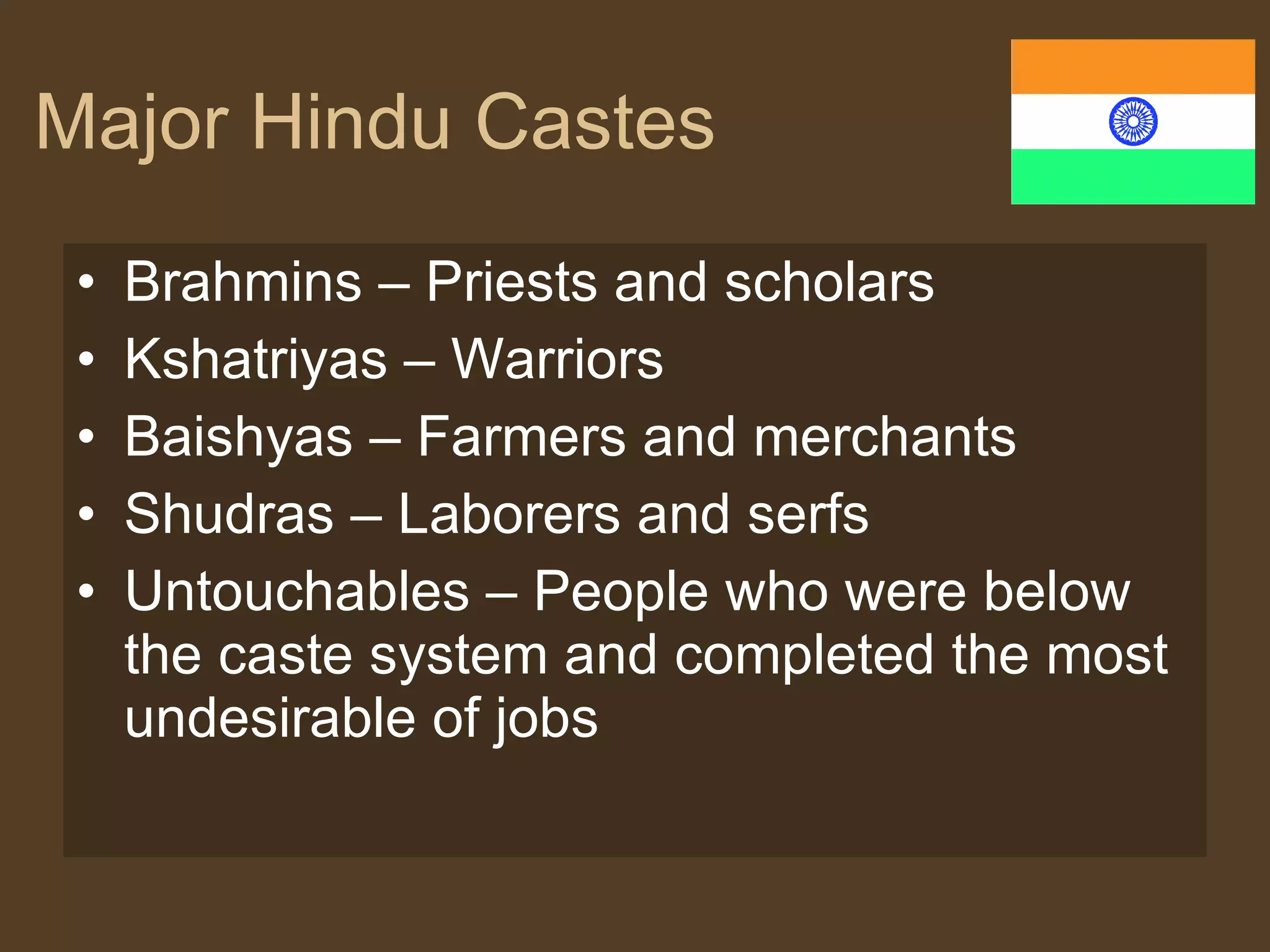 India Imperialism | PPT