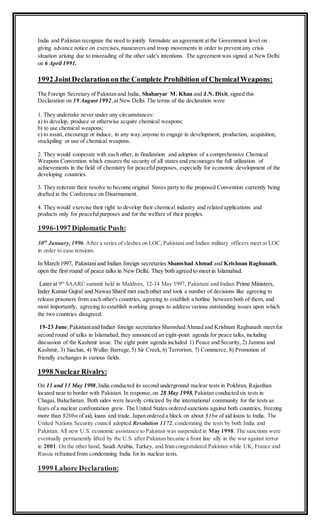 India pakistan relations | DOCX