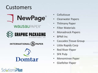 Inventa Cleantech Paper Chemicals | PPT