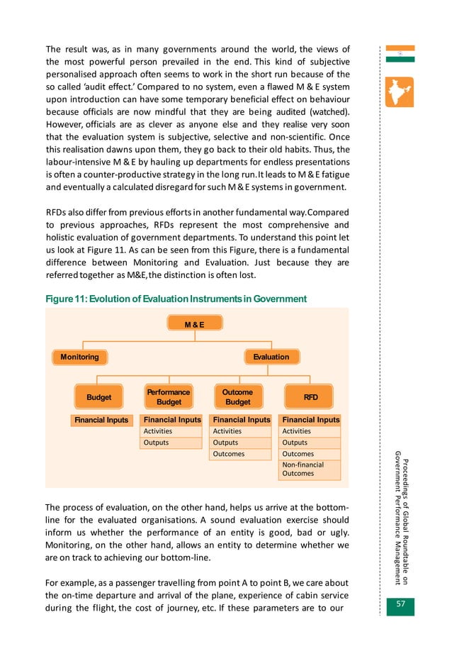 India performance monitoring and evaluation systems | PDF