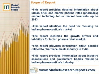 India Pharma Retail Industry Analysis and Trends 2023 | PPT