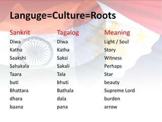 India Philippines, a relationship of opportunities | PPT