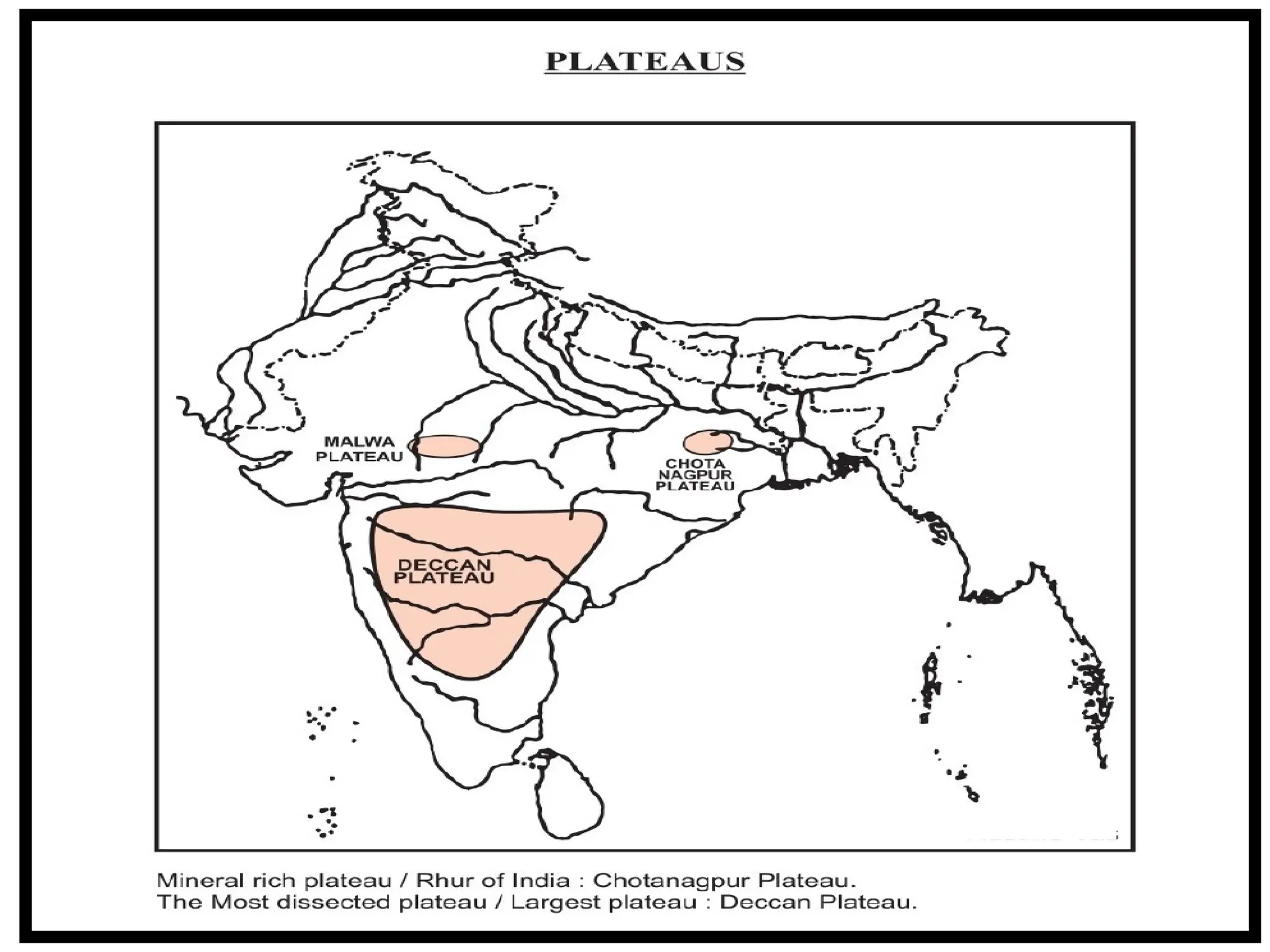 Physical Map of India for reference for students | PPTX