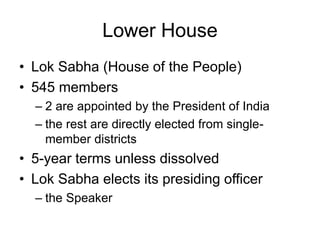 Indian Politics - Political Institutions and Parties | PPT