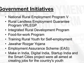 India's population an asset | PPT