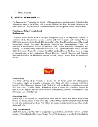 India post | DOC