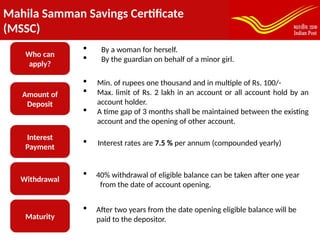 India post product and services for PA Induction Training.pptx