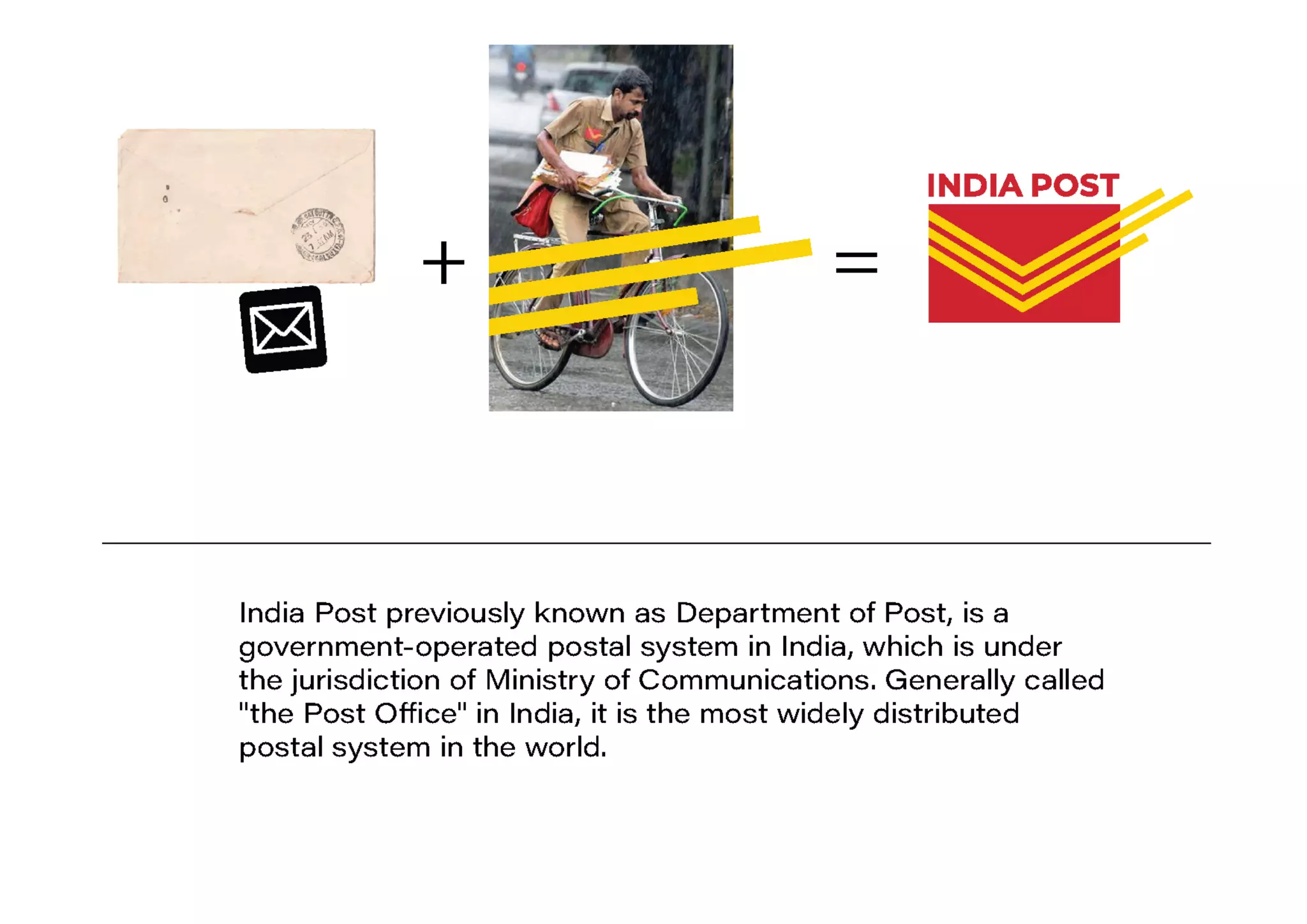 India Post, Identity Exercise by Dharam Mentor | PDF
