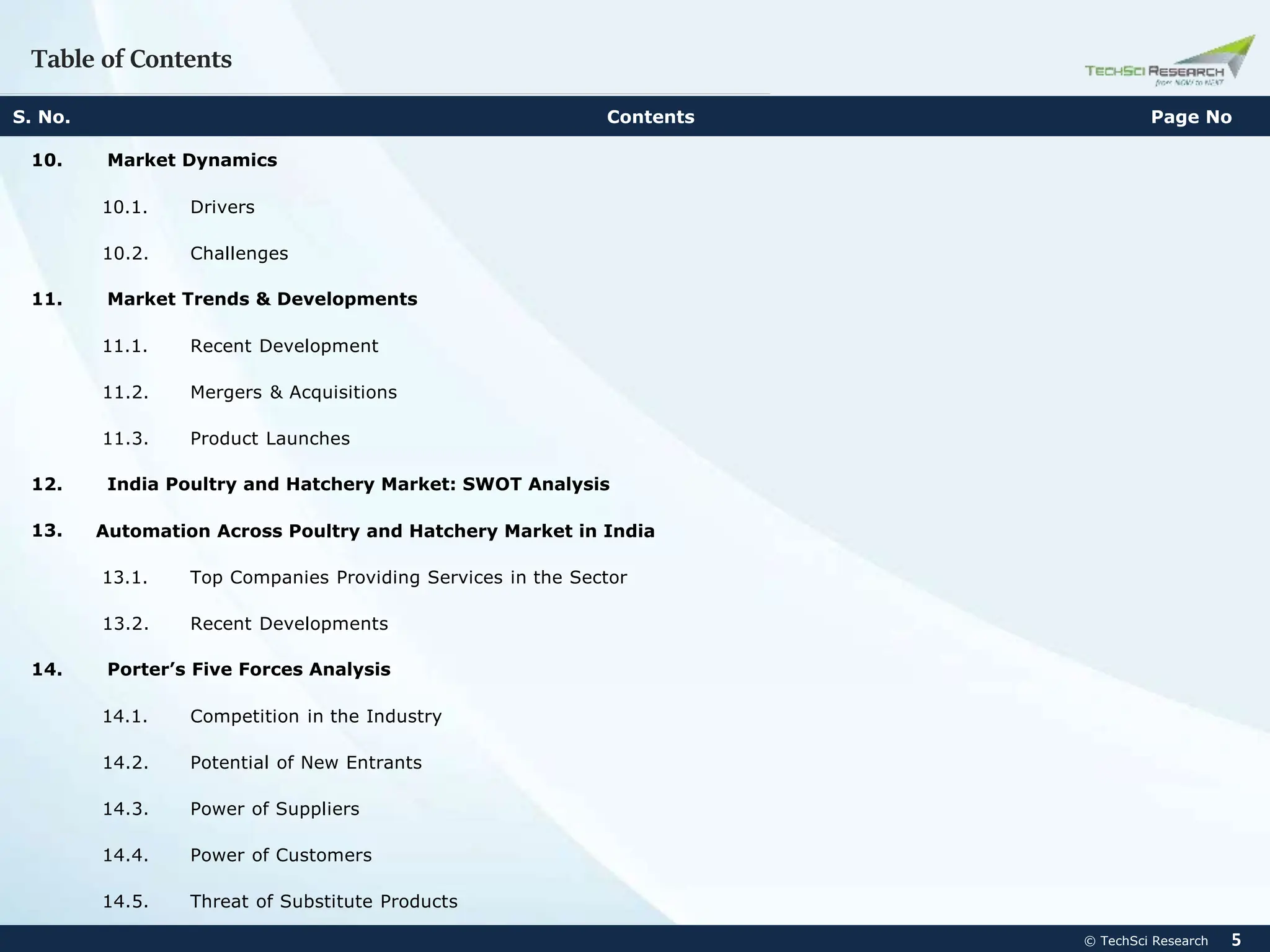 India Poultry and Hatchery Market : Plucking Opportunities | PPTX