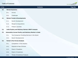 India Poultry and Hatchery Market : Plucking Opportunities | PPTX
