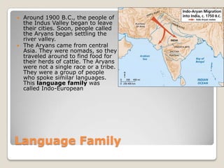 India powerpoint | PPT