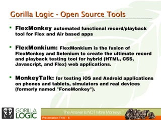 Gorilla Logic India Pvt Ltd | PPT