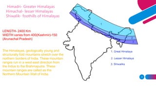 India ppt grade9 | PPTX