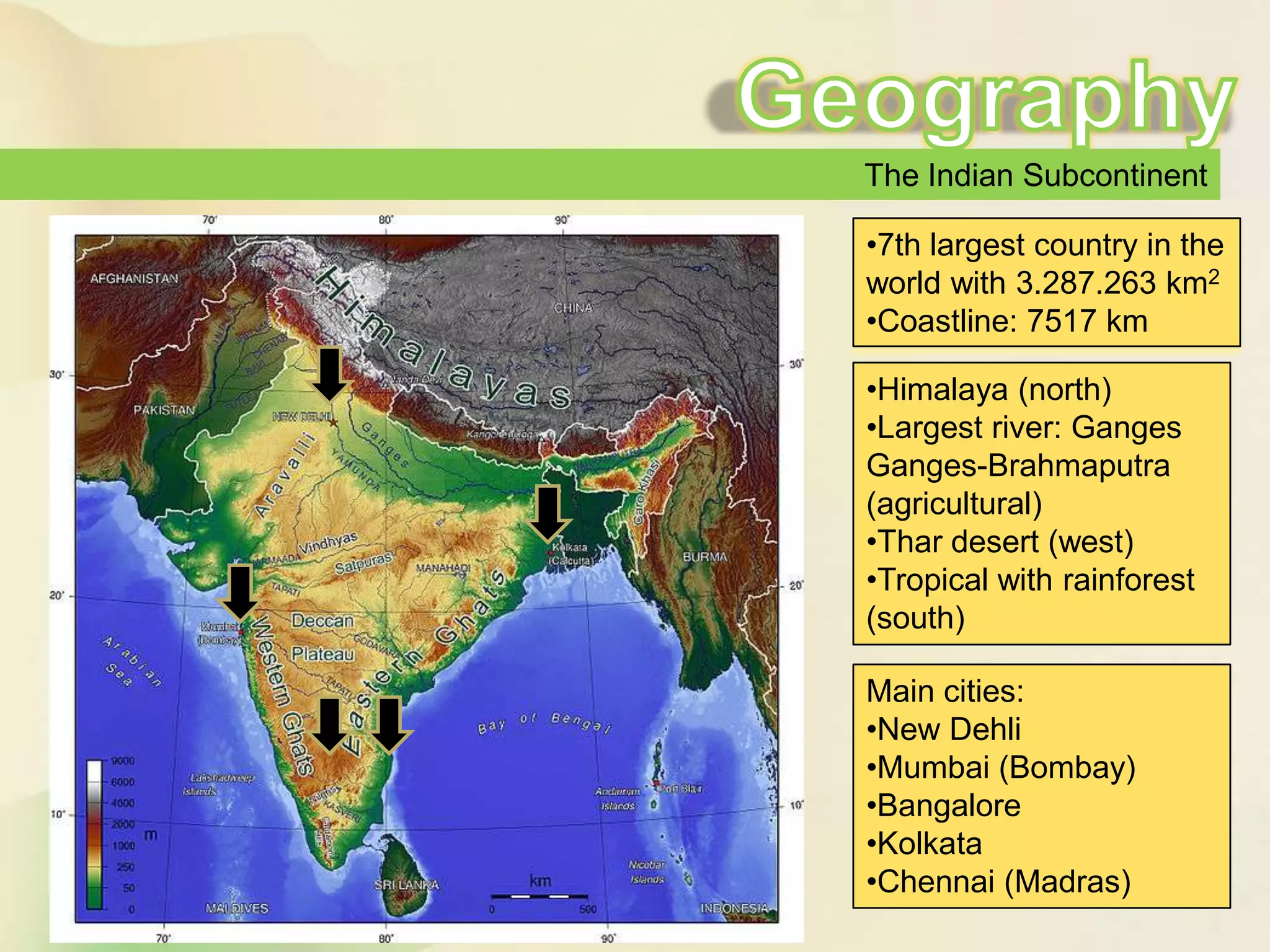 India Presentation | PPTX