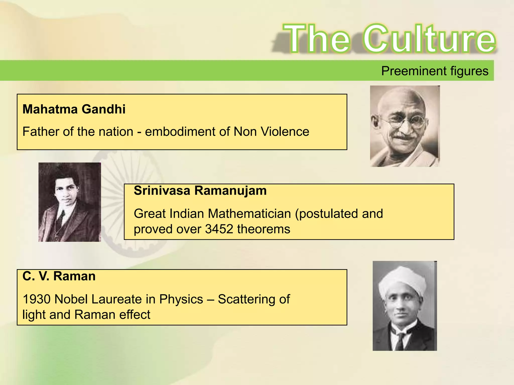 India Presentation | PPTX