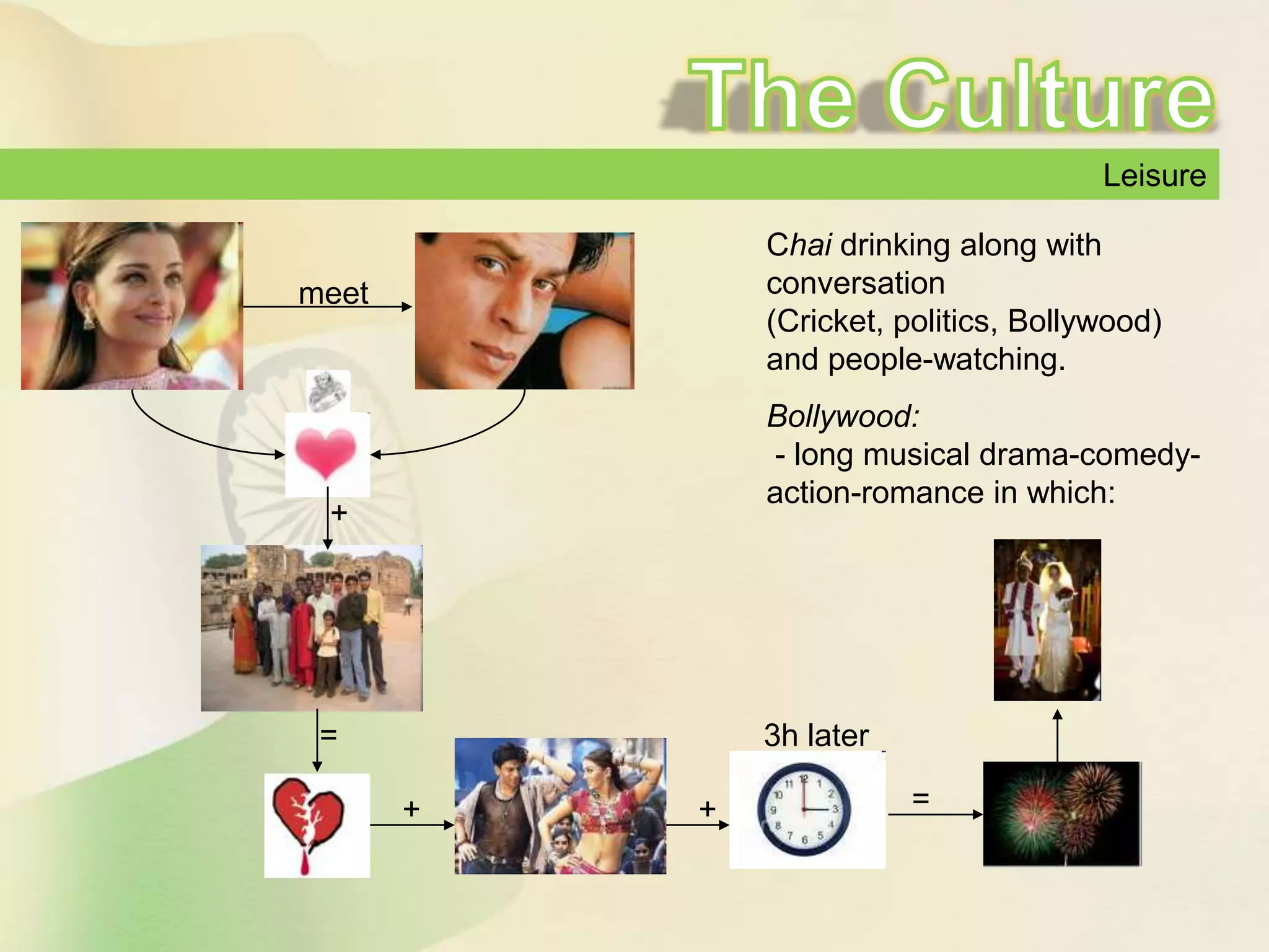India Presentation | PPTX