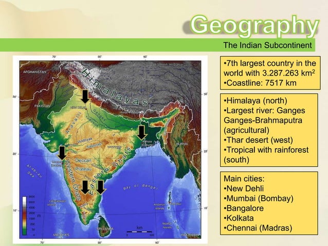 India Presentation | PPTX