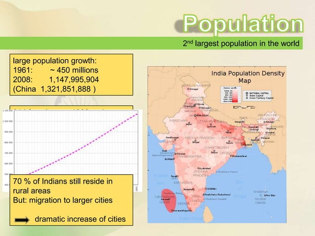 India Presentation | PPTX