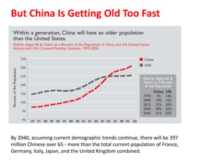 The Future of India's Economy | PPTX