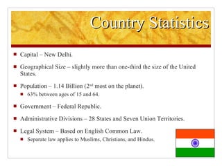 Doing Business in India | PPT