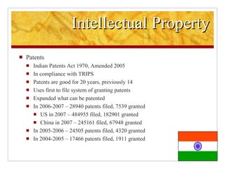 Doing Business in India | PPT